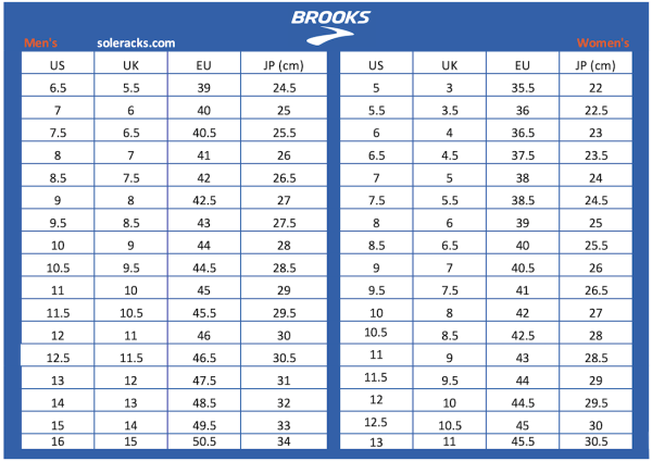 Brooks Shoes Sizing Chart How To Order The Right Size Of Bro