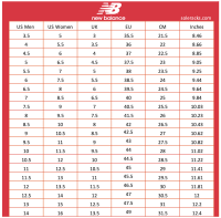 New Balance Shoes Size Chart - Soleracks