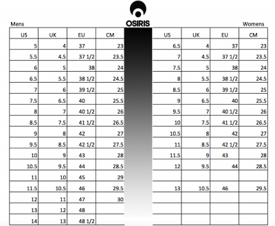 Shoes Size Conversion Chart - Soleracks