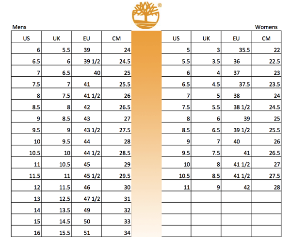 Shoes Size Conversion Chart - Soleracks