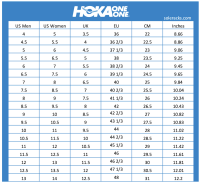 HOKA Shoes Size Chart - Soleracks