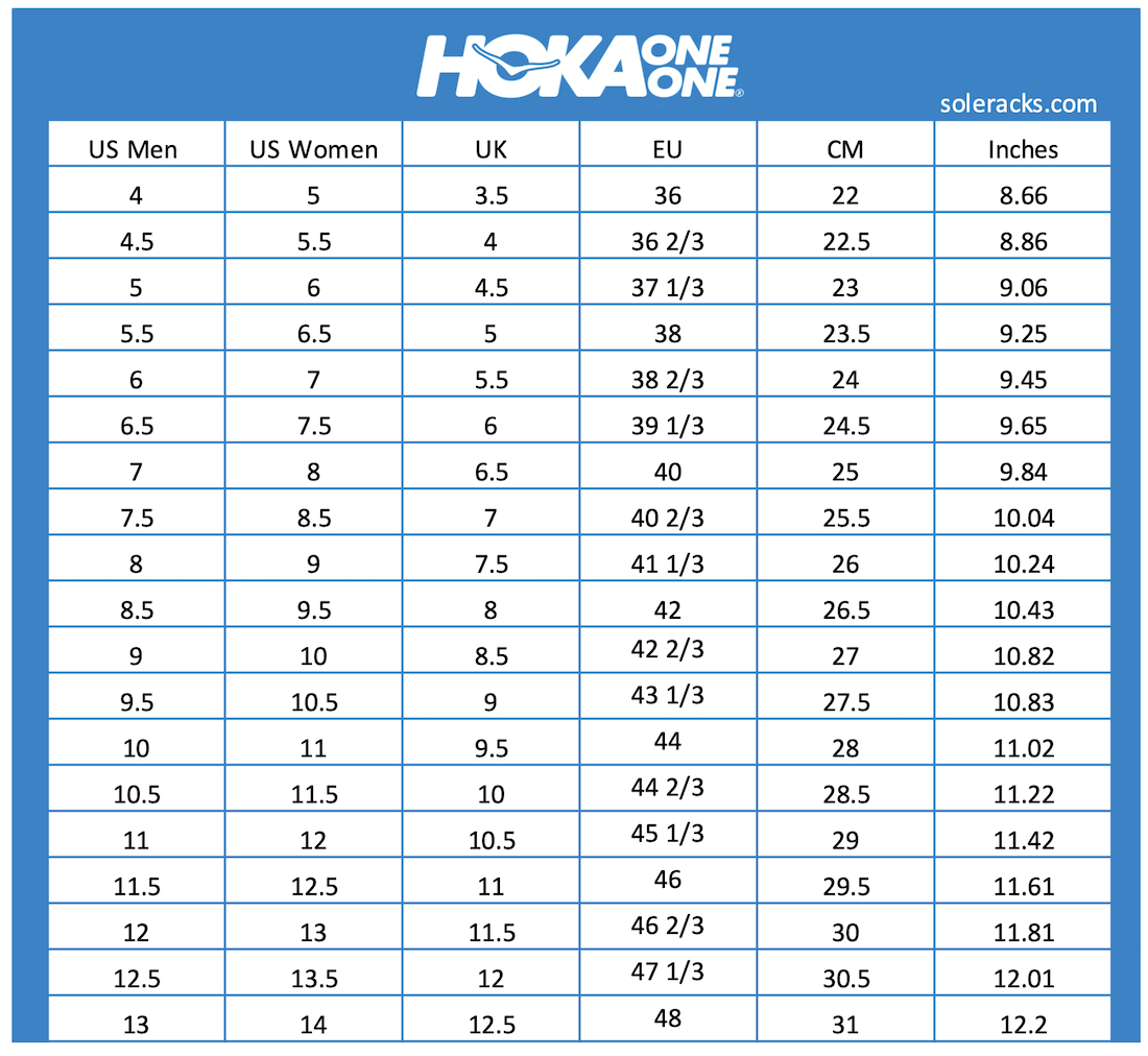 HOKA Shoes Size Chart Soleracks HOKA Shoes Size Chart Soleracks